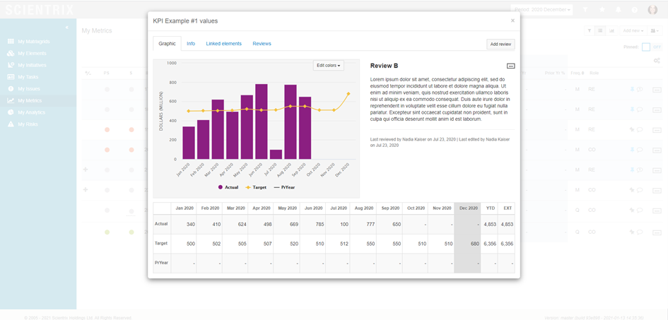 Adding Custom Colors to Metric Graphs – Scientrix